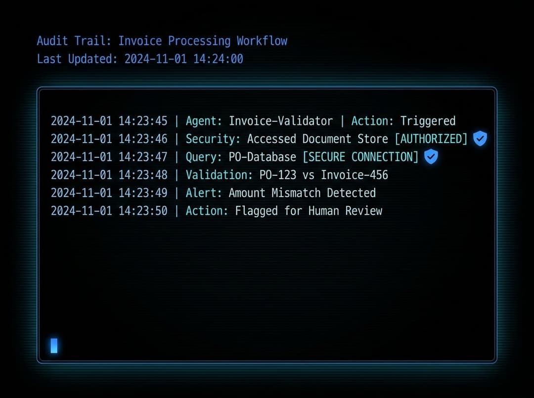 Elementum • The Agentic Workflow Orchestration Platform