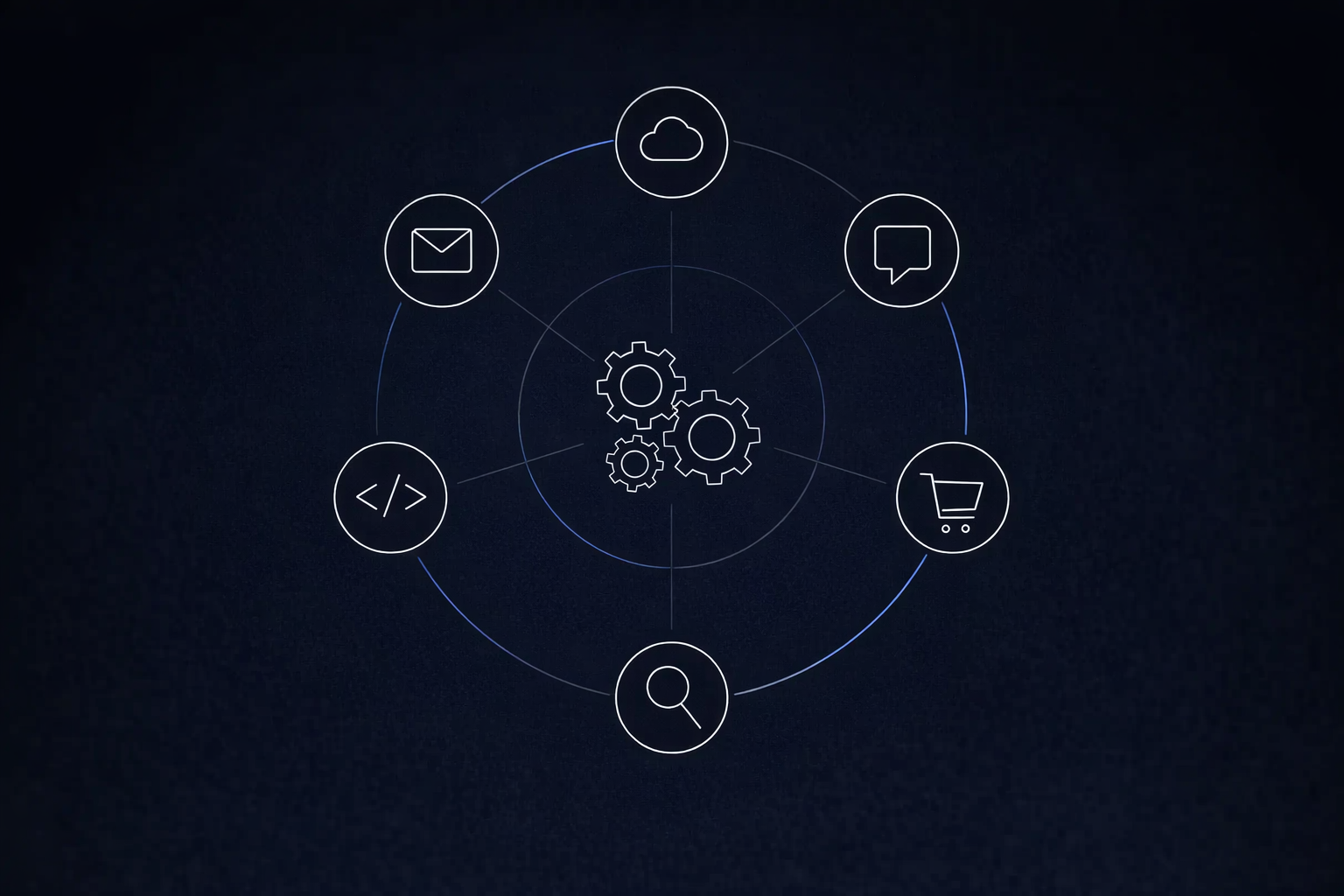 9 IT Process Automation Tools for Enterprise Workflows | Elementum AI